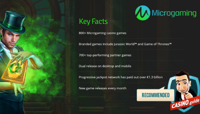 Microgaming Casinos » Best Microgaming Casino 2025